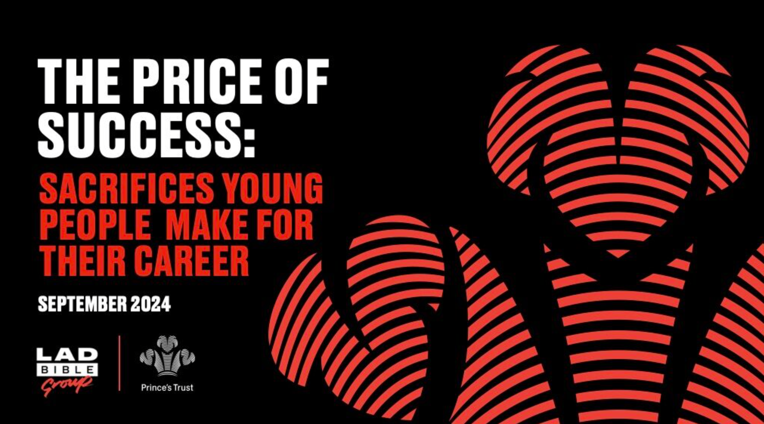 The Price of Success: Sacrifices young people make for their career